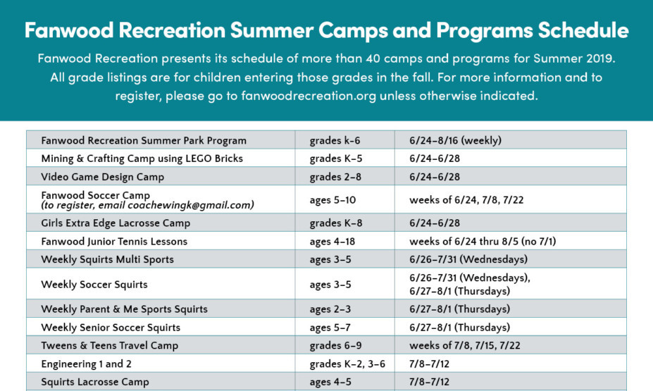 Recreation Summer Camps and Programs Schedule - Borough of Fanwood